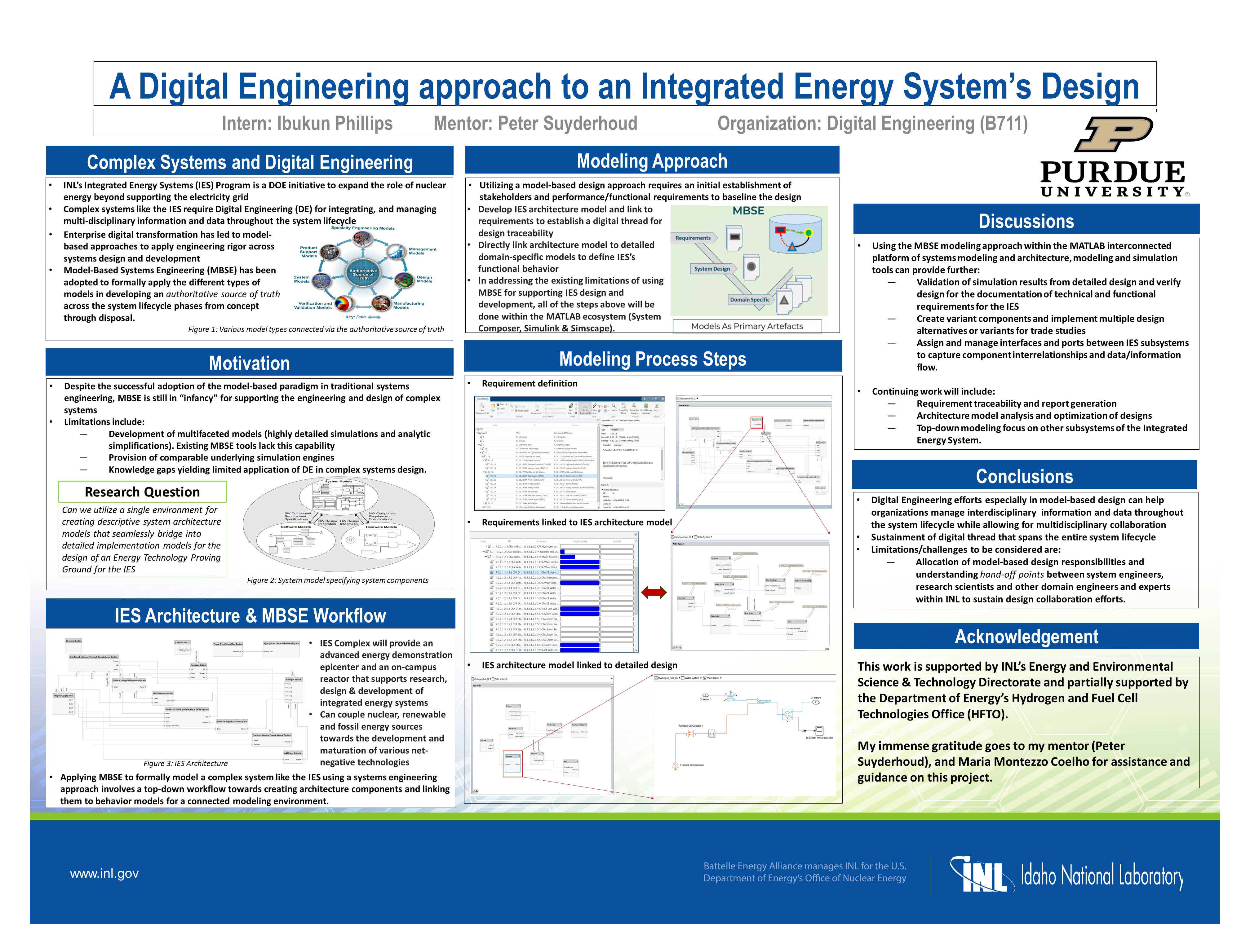 Intern Poster Session - Posters 2023